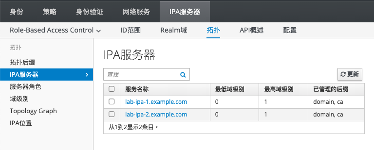 FreeIPA建立HA機制(副本伺服器) - Jovepater
