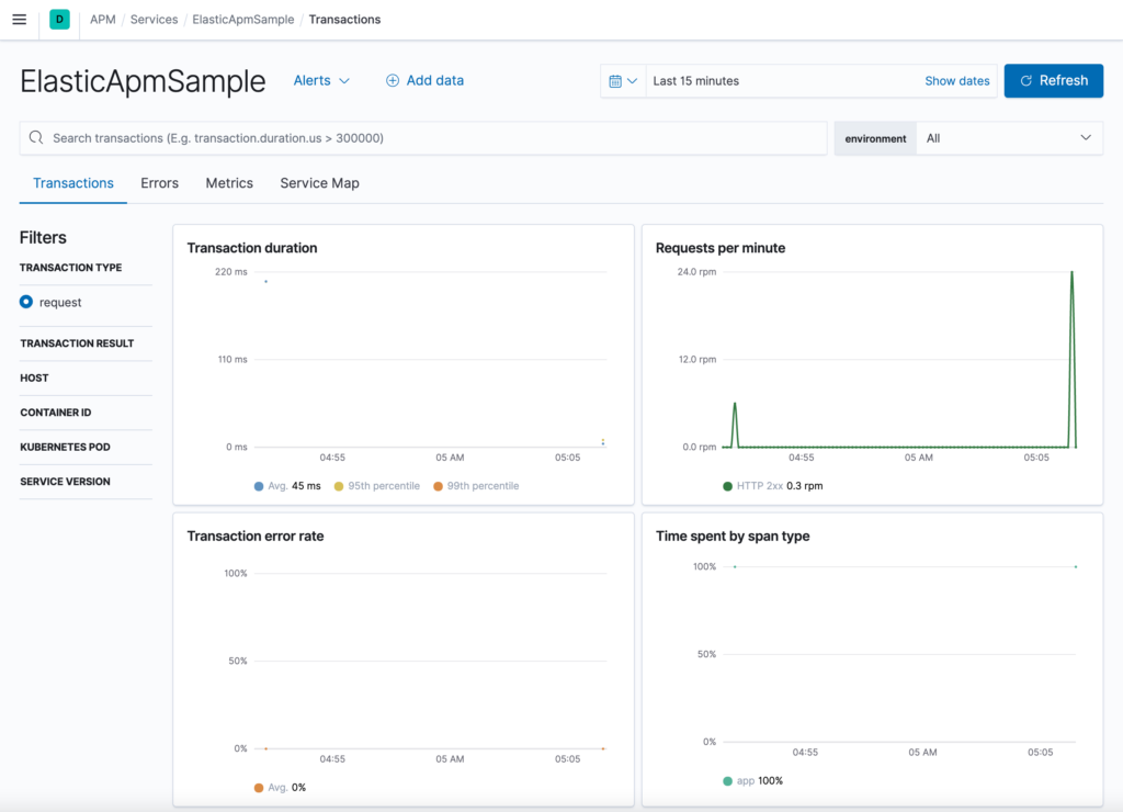 ELK Lesson 20：ASP.Net Core整合Elastic APM，並使用Kibana分析效能資訊 - Jovepater